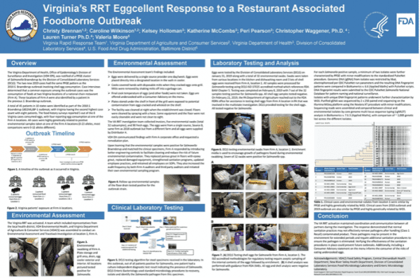 Rapid Response Team (RRT) Program – Association of Food and Drug Officials