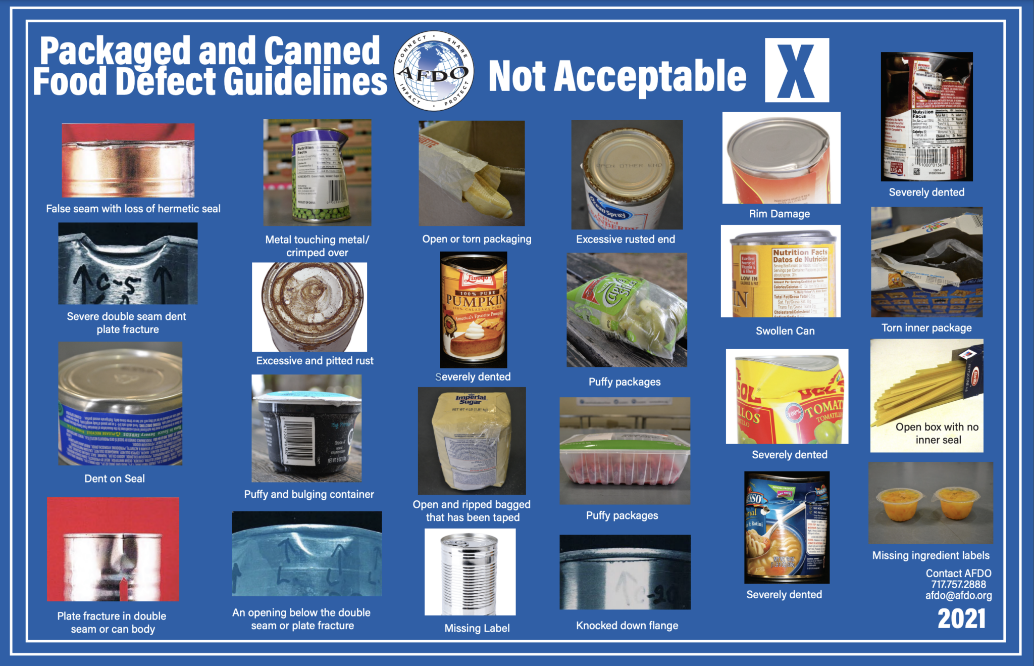 Packaged and Canned Food Defect Guidelines Poster – Blue – Association ...
